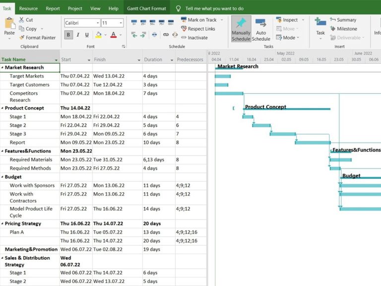 Download Microsoft Project Full Crack - Link Google Drive