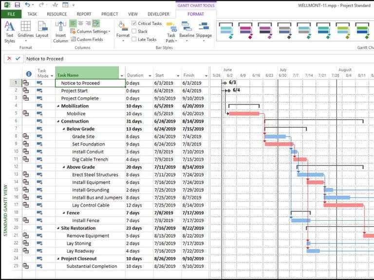 Download Microsoft Project Full Crack - Link Google Drive