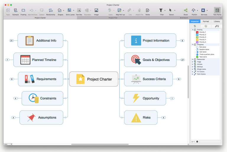 Download Mindjet MindManager Full Crack - Link GG Drive